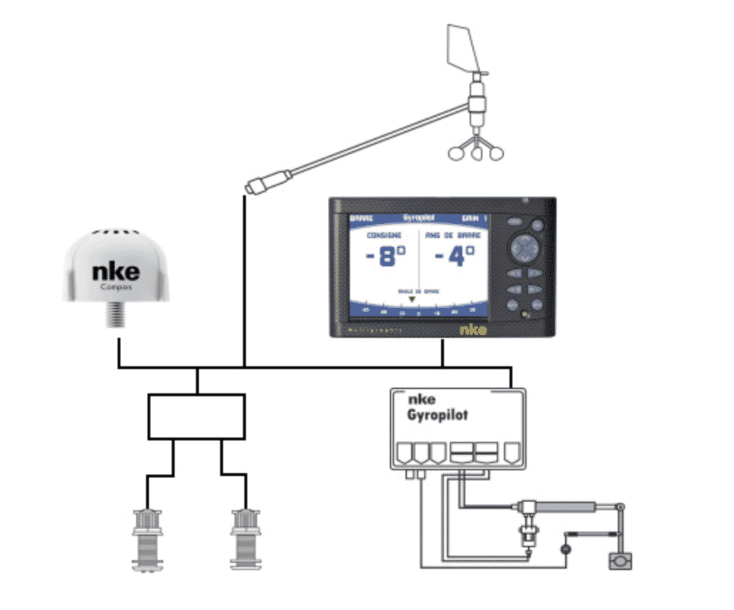 NKE Mini pack whithout drive unit | SailRACE